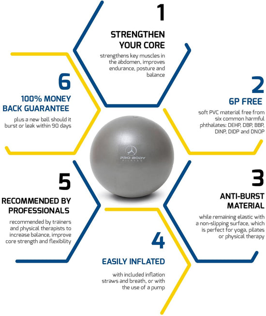 Mini Exercise Ball for Stability, Fitness, Pilates, Yoga, and Balance ...